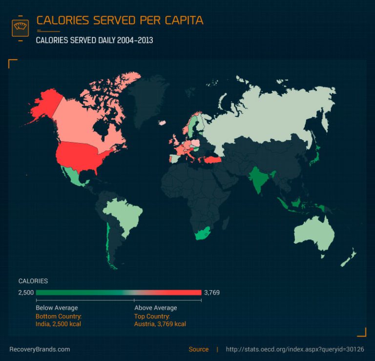 Mapping calorie consumption by country | Canadian Geographic