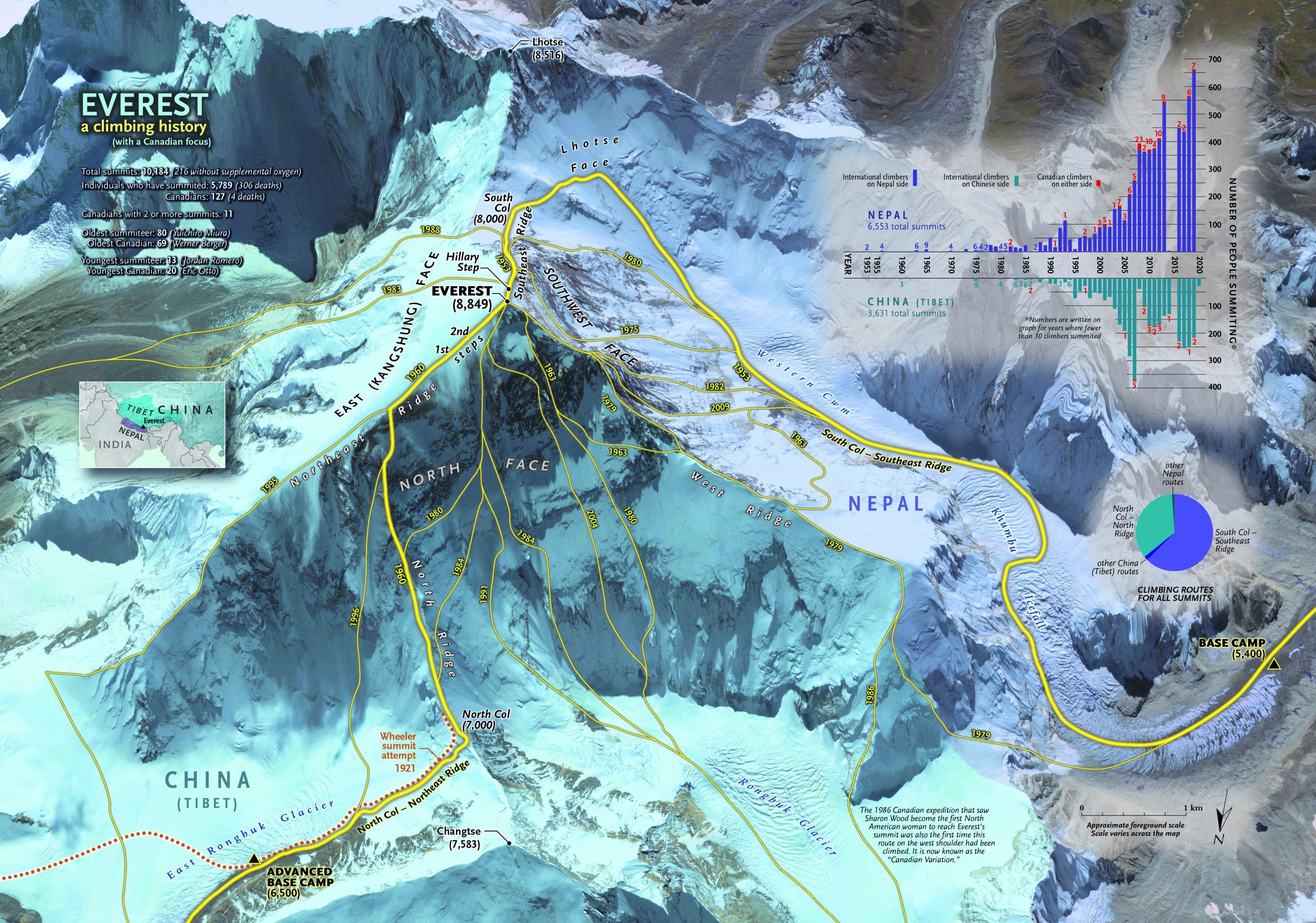 The pull of Everest | Canadian Geographic