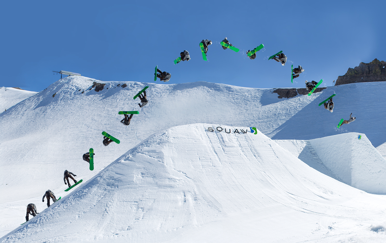 Infographic: The physics of slopestyle | Canadian Geographic