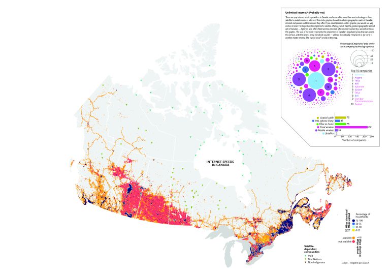 Contrary connections: Mapping Canada’s rural-urban internet divide ...