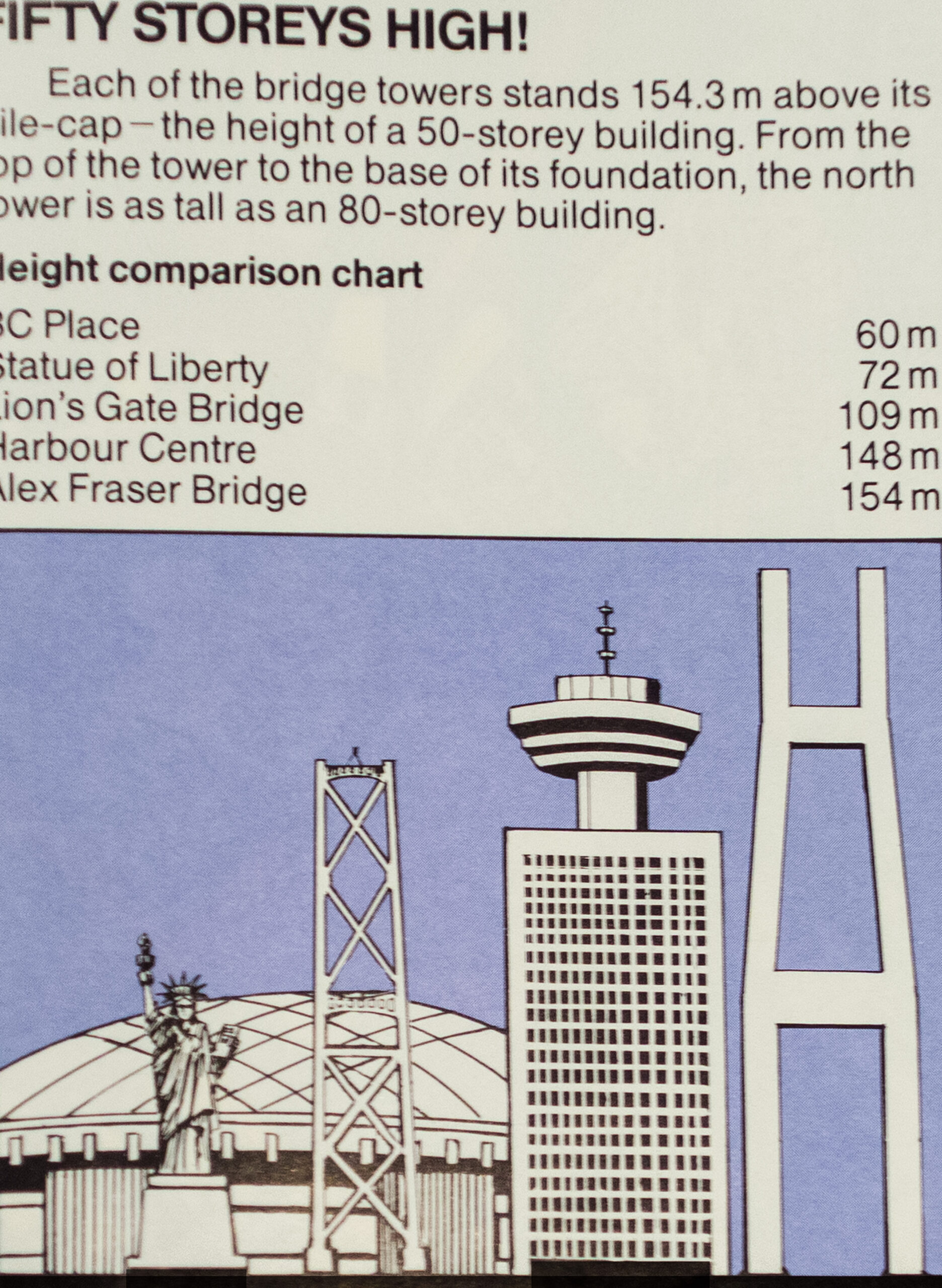 The Alex Fraser Bridge: A critical link in British Columbia’s highway ...