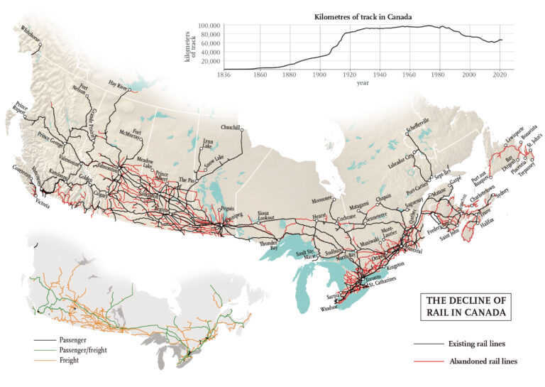 Losing track: The importance of passenger rail corridors | Canadian ...