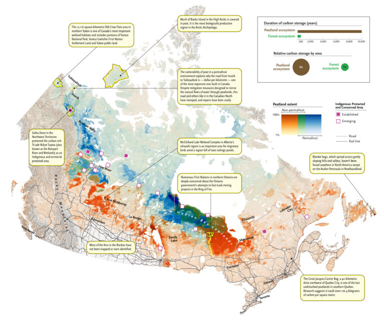 For peat’s sake: Why Canada’s “waste lands” are worth saving | Canadian ...